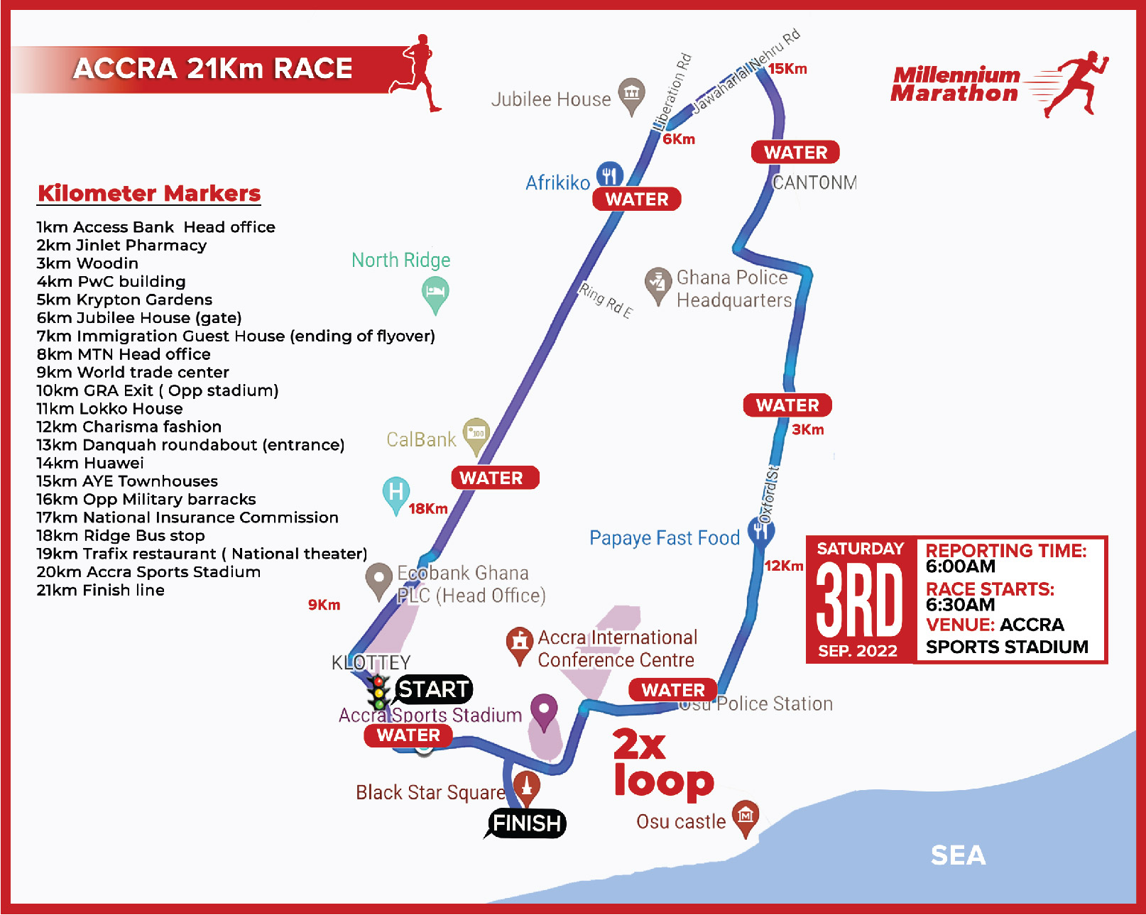 21K RACE | Millennium Marathon 2023
